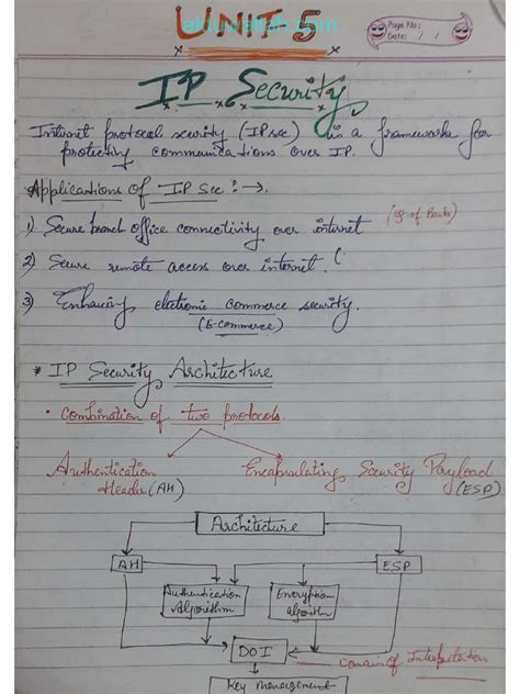 Cryptography Notes Unit 5 Pdf