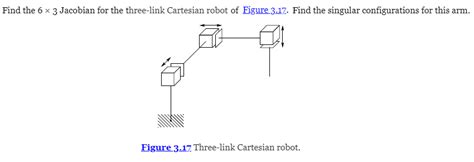 Solved Find The 6 X 3 Jacobian For The Three Link Cartesian