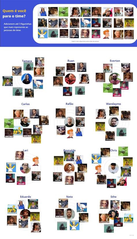 Wandaymo Gomes On Linkedin Totvs