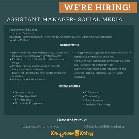 Papia Roy Mondal On Linkedin Vedant Fashion Limited Manyavar And Mohey Is Currently Hiring For