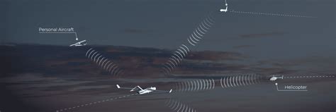 Nuair And Sagetech Avionics Partner For Detect And Avoid Technology Testing Avionics International