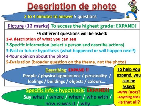 French IGCSE Photo Task Explanation And Practice Teaching Resources