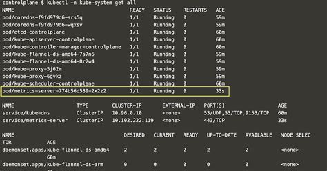 What I Learned About Kubernetes Metric Server And Application Logs ~ Root Of Info