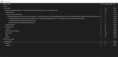 WSL Very High CPU Usage When No Activity Issue Microsoft Vscode Remote Release GitHub