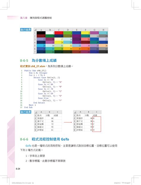 ai輔助學習 excel vba最強入門邁向辦公室自動化之路王者歸來 上冊 dm2424 深智數位股份有限公司