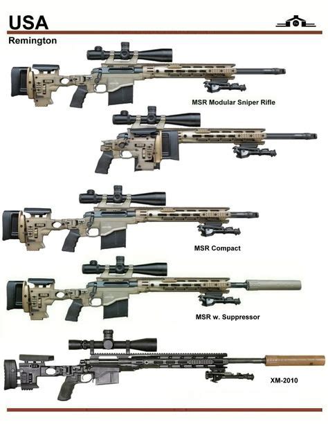 Sniper