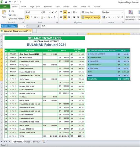 Pengertian Cell Row Column Dan Range Dalam Excel Betantt