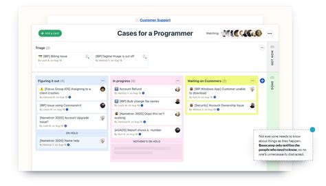 Basecamp Review Pros Cons Expert Insights