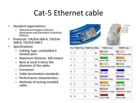 Ppt Communication Protocols Powerpoint Presentation Free Download