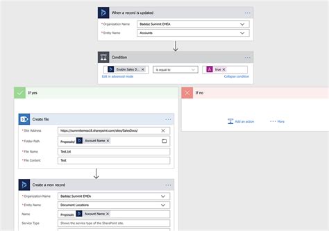 create your own document locations in dynamics 365 using flow by