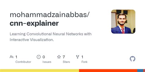 Github Mohammadzainabbas Cnn Explainer Learning Convolutional Neural Networks With