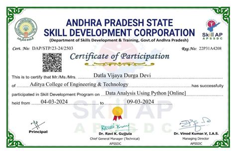 datla vijaya durga devi on linkedin dataanalysis python careerdevelopment