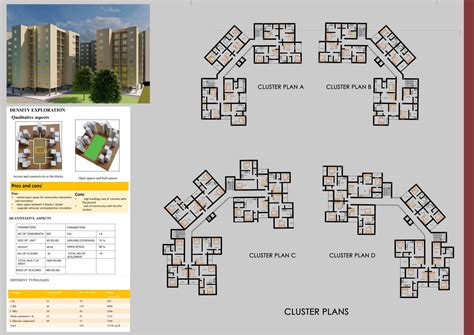 Architectural Portfolio By Trupti Patil Issuu