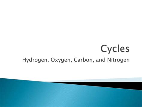 Elemental Cycles And Crop Rotation Ppt