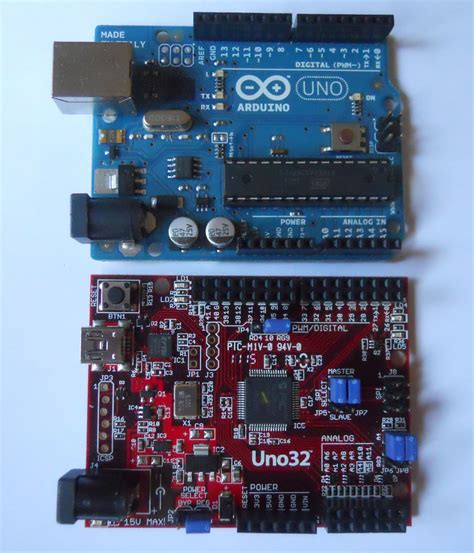 Eprojects Chipkit Pic32mx Based Boards By Microchip And Digilent