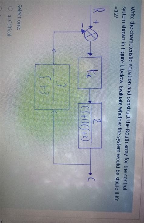 Solved Write The Characteristic Equation And Construct The