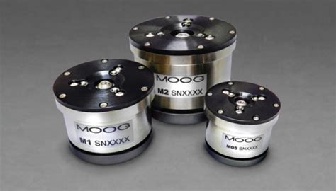 Tuned Mass Dampers And Absorbers