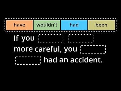 Third Conditional Teaching Resources Third Conditional Teaching Resources