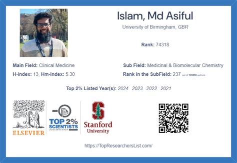 Alhamdulillah Barakallah For The Fourth Consecutive Year I Am