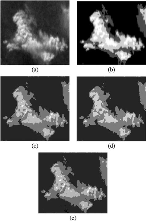 Figure 4 From Automatic Clustering Using An Improved Differential