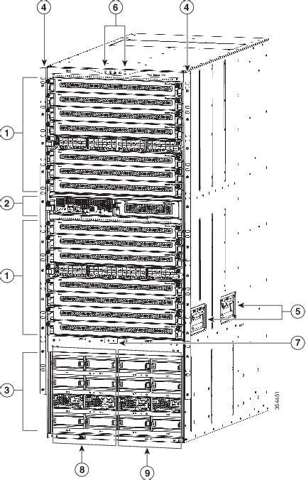 Cisco MDS Series Multilayer Directors Hardware Installation Guide Product Overview Cisco