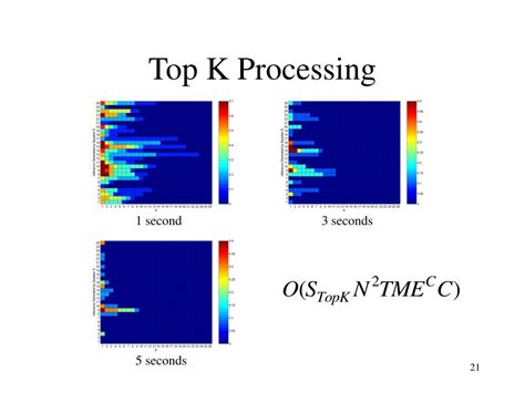 ppt robust hmm classification schemes for speaker recognition using