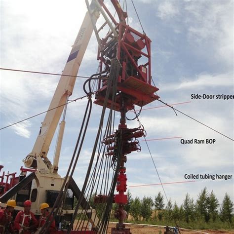 Buy China Machinery Oil Field Api Hydraulic Stuffing Box Side Door Stripper Packer For Well From