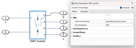 Islanded Operation Of Remote Microgrid Using Droop Controllers With Multiple Fidelity Levels
