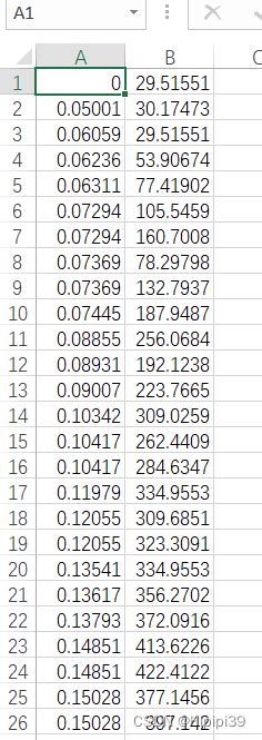Matlabsimulink的excel数据导入1 D Lookup Table