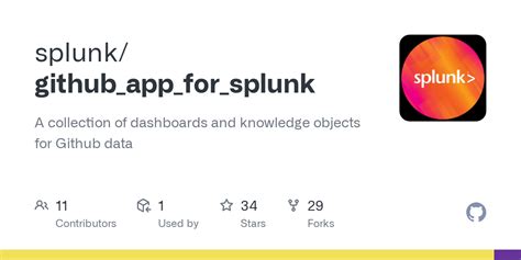 Githubappforsplunkdocsgithubwebhooksmd At Main · Splunkgithub