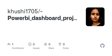 GitHub Khushi Powerbi Dashboard Project