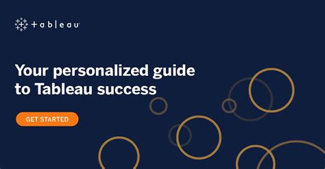 Tableau On Linkedin Answer A Few Quick Questions To Find Which Of Our 13 Role Based Learning