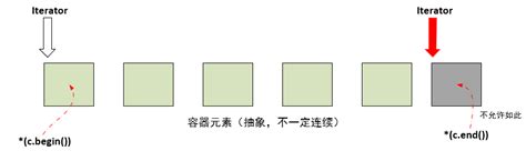 Stlstl Psomng S Blog