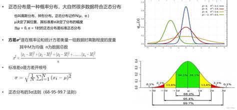 数据预处理与knn算法：归一化与标准化在鸢尾花分类中的应用 csdn博客