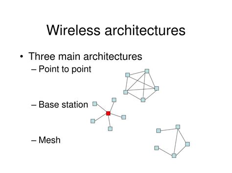 Ppt Wireless Internet Routing Powerpoint Presentation Free Download Id7081412