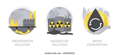 Environmental Problem Abstract Concept Vector Illustrations Stock