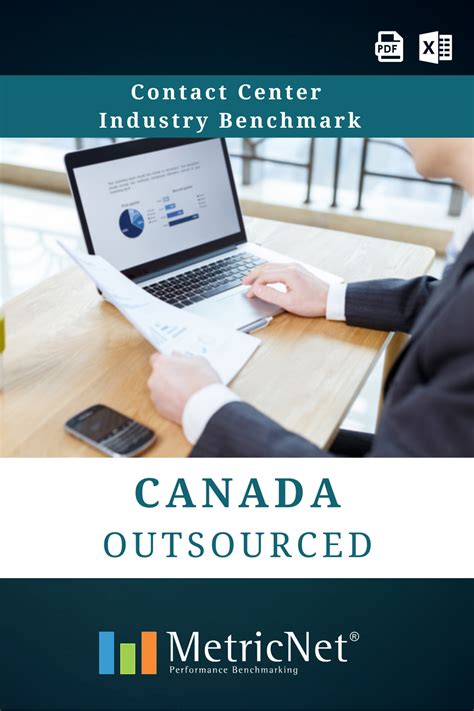 Outsourced Contact Center Benchmark Canada Metricnet Performance Benchmarking And Consulting
