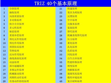Triz 40个原理图文详解 Word文档在线阅读与下载 无忧文档