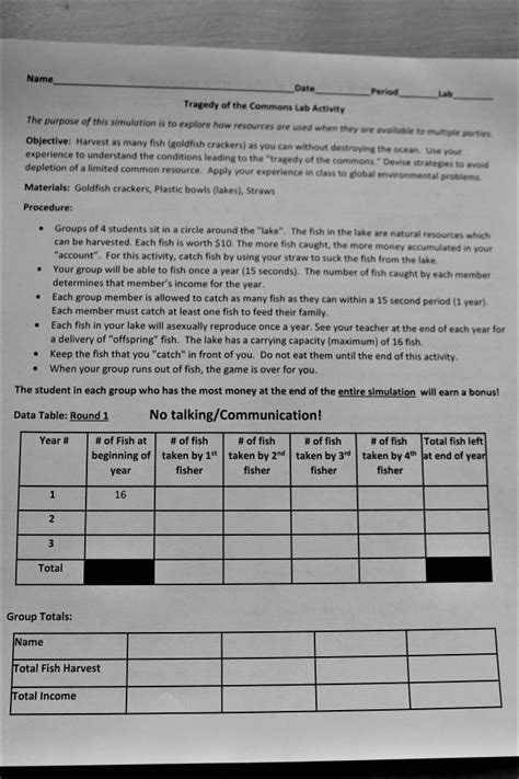 the tragedy of the commons worksheet answer key mark library