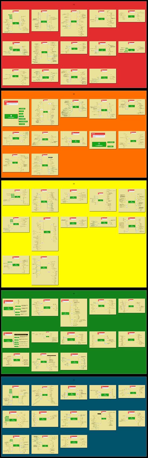 made a micro game r gamedevelopment