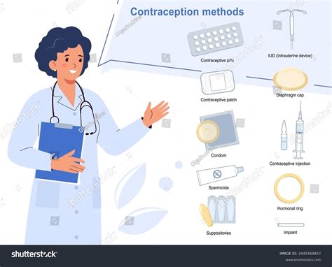 607 Female Doctor Sex Stock Vectors And Vector Art Shutterstock