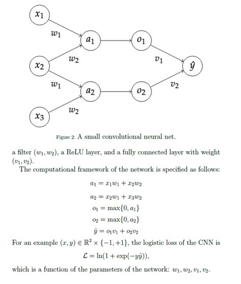 Backpropagation Points Consider The Following Chegg