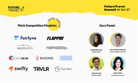 Anna Micci On Linkedin Travel Tech Fintech Startup