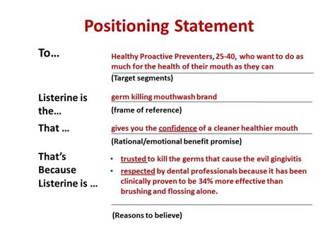 Positioning Statement Template