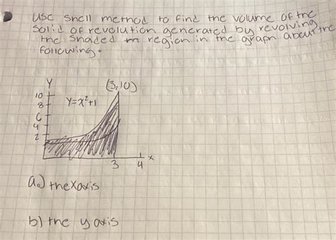 solved use shell method to find the volume of the solid of