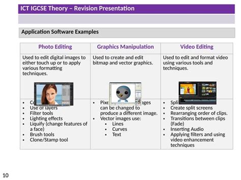 Complete Igcse Note 396442924 Ict For Igcsepptx Computer Peripherals