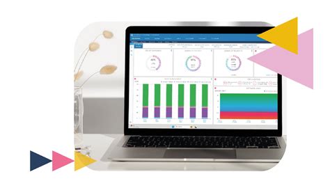 Licensing Cost Optimization License Dashboard