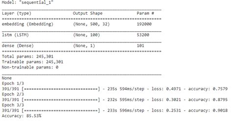 a complete guide to lstm architecture and its use in text classification