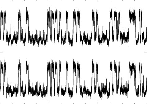 Time Evolution Of Activator Fields Of Two Electrically Coupled Neurons