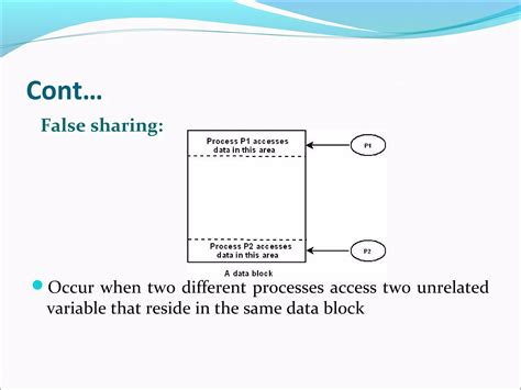 Distributed Shared Memory Ppt Databases Computer Software And